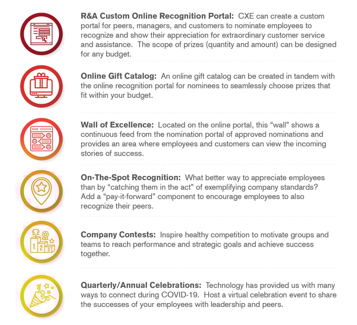 Employee Recognition And Appreciation Program Cxe